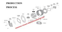 China PIPE FROM TYPE AIR VENT HEAD FH-5K-350A BODY CARBON STEEL PROCESS WELDING for sale
