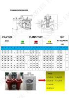 China FEIHANG AS50 CB/T425-94 Duplex Oil Filter Double Oil Strainer 20-200mm for Shipbuilding for sale
