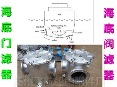 China Marine Submarine Door Filter Sea Water Gate Filter High Flow 150mm for sale