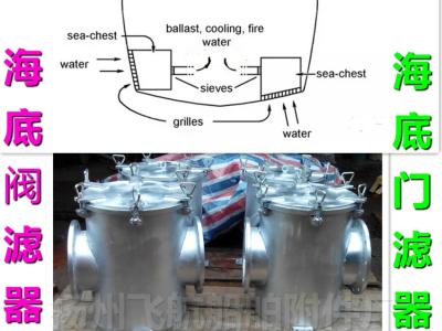 China Marine Submarine Door Seawater Filter High Pressure 316L Stainless Steel 150mm for sale