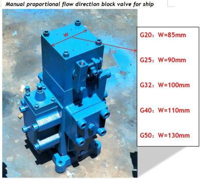 China CSBF Air Operated Manual Proportional Flow Direction Compound Valve for Ships 150L/min for sale
