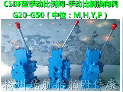 China CSBF Manual Proportional Flow Direction Compound Valve 12V 60L/min for sale