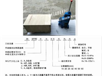 China 35SFRE-MO40B-H3 Manual Directional Proporional Flow Control Valve for sale