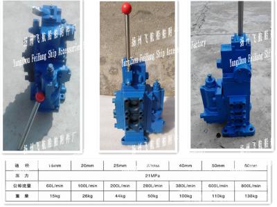 China FeiHang 35sfre mo50-H3 Manual Directional Proportional Flow Control Valve 50 L/min for sale