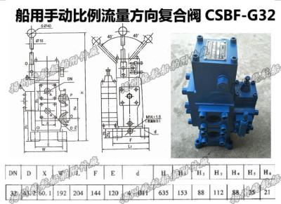 China Marine Manual Proportional Flow Directional Compound Valve CSBF-G32-H 32mm CB/T3198-2001 for sale