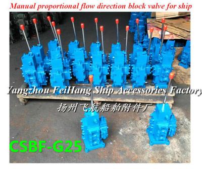 China Marine Manual Proportional Flow Direction Compound Valve CSBF-H-G25 25L/min for sale