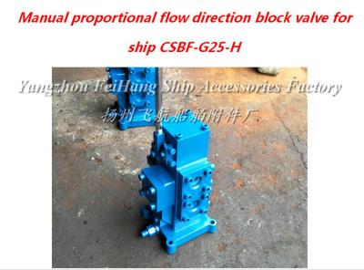 China Marine Manual Proportional Flow Directional Compound Valve High Pressure Hydraulic Control for sale