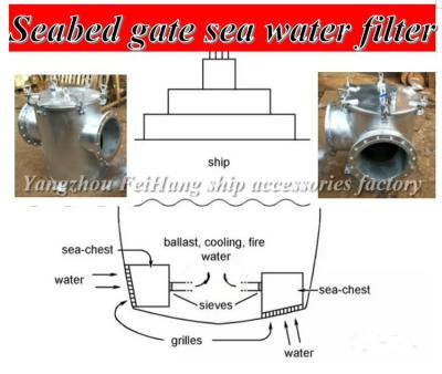 China JISF-5K 10K Diurnal Canister Sea Water Filter Ballast Seabed Filter for sale