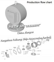 China Marine Air Vent Head FH-200A Carbon Steel Pipe Form DN65-DN400 0.3MPa for sale