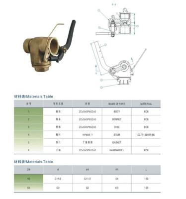 China 37NF-65A Self-Closing Sounding Valve for Seawater Tank 65mm for sale