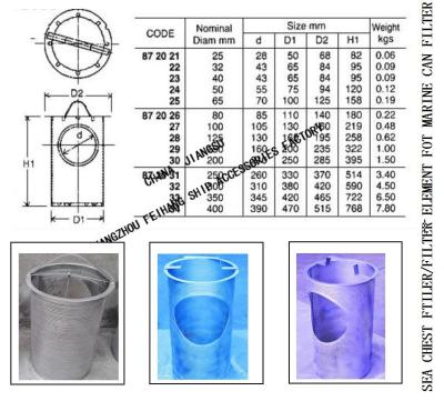 China FILTER ELEMENT FOR MARINE CAN WATER FILTER SUS316L DN400,Mesh-4mm for sale