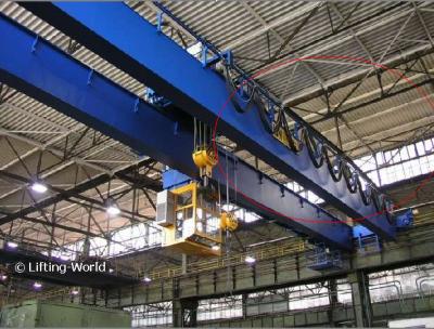 China CMAA70 Standards 50 Ton Bridge Crane for sale