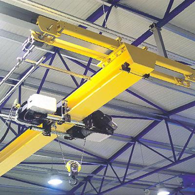 China Q235B European Single Girder Bridge Crane 24m Monorail Bridge Crane for sale