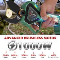 China Komok 1000W Cordless Electric Shears 42mm Cutting Diameter With Finger Protection Function for sale