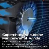 China Handheld Electric Leaf Blower 6 Speed Wind Power Snow Blower for sale