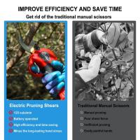 China Cordless Electric Pruner Tree Branch Cutter with 2pcs 2Ah Lithium Batteries 1.57 inch 40mm Cutting Diameter for sale