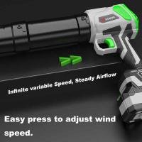 China TurboBrushless Leaf Blower | 395 CFM & 22000 RPM Motor | 21V Cordless with 2 Batteries & Fast Charger for sale