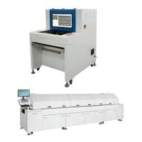 China Plug In AOI Inspection Machine DIP Offline SZ-X3 Check PCB Size Max 430×330mm for sale