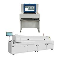 China AOI Surface Mount Machine SZ-X1 0201 0402 0805 PCB Inspection System for sale