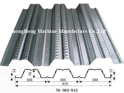 China 7000mm*1500mm*1500mm Floor Deck Forming Machine with 15-20m/min Speed and 11KW Power for sale