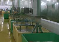 China Zolim Stainless Steel 304 Automatic Mix Machine Wear Resistant Stable High Capacity 1200kg Max 380V for Stirring for sale