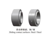 China Single Slot Spherical Plain Radial Bearing GEEM30ES 2RS Single Groove 30x55x32 Bearing for sale