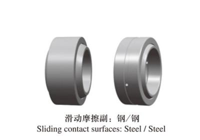China Single Slot Spherical Plain Radial Bearing GEEM30ES 2RS Single Groove 30x55x32 Bearing for sale