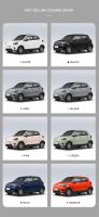 China Leapmotor T03 Pure Electric Mini EV 403km Range 4 Seats 80kW Motor Chinese Electric Car for sale