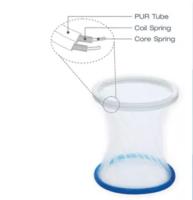 China Disposable Abdominal Wound Protector Ethylene Oxide Sterilized Incision Protector for sale