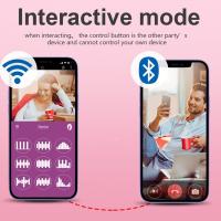 China Butterfly Wearable Panty Vibrator for Women G Spot Clit Nipple Sucking App Control 7 Modes for sale