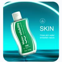 China Taotang 510K cleared Premium Silicone Liquid Personal Lube for sale