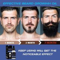 China Private Label Natural Plant Beard Growth Oil Set for Men 60ml 100ml 120ml for sale