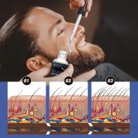 China Private label natural plant basis beard growth oil for sale