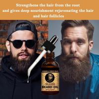 China Custom Logo beard growth care oil for men for sale