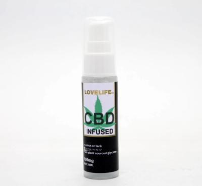 China Bulk Water Based Personal Lubricant 30ml CE Certified Silicone Free Sex Lube for sale