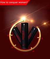 China Minilove Delay Spray 10ml Natural Plant Formula for Men Penis Enlarge and Ejaculation Control for sale