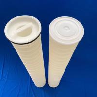 China PP PE Nylon Melt Blown Filter Cartridge 10 Inch 20 Inch for Liquid Filtration for sale
