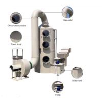 China PP Stainless Steel Wet Scrubber Spray Tower for Acid Alkali Waste Gas Treatment 5000m3/h for sale
