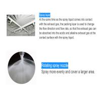 China Customized Gas Purification Baffle Spray Scrubber Tower for Air Pollution Control for sale