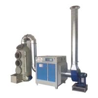China Industrial Wet Scrubber Flue Gas Purification Tower 2000-30000 m3/h Customizable for sale