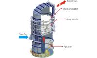 China 5kw Pump Power Wet Scrubber for CO2 Treatment Carbon Steel Industrial Absorption Tower for sale