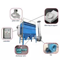 China Anti Static Filter Dust Collector 0.3 Micron 240 Sq Ft for 4kw Saw Dust Collection for sale