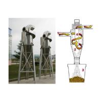 China Industrial Cyclone Dust Collector for Woodchip Rubber Dust 5μm Particles 80-85% Efficiency for sale