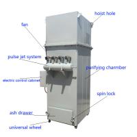 China Industrial Pulse Bag Dust Collector 1133 kg 18 m² Filter Area for Foundry Cement for sale