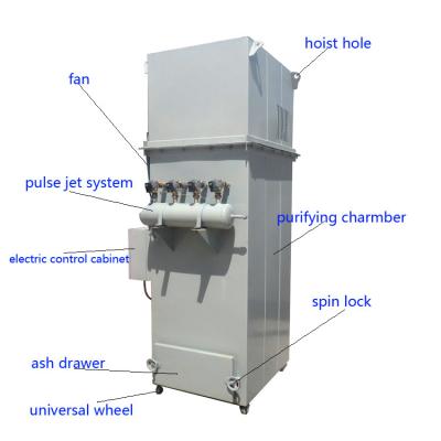 China Industrial Pulse Bag Dust Collector 1133 kg 18 m² Filter Area for Foundry Cement for sale