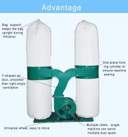 China Multi Model Industrial Dust Collector 2.2-7.5kW for Woodworking Furniture Plant for sale