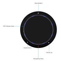 China Omni Directional USB Conference Speakerphone OEM ODM For Skype for sale