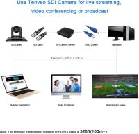 China Tongveo 20X Optical Zoom PTZ Camera Full HD 1080P HDMI 3G SDI USB for Conference for sale