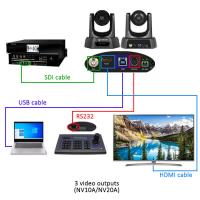 China TEVO NV20A 20X Optical Zoom 3G SDI PTZ Camera for Video Conference Skype Vmix for sale