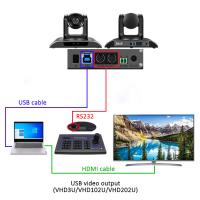 China RS422 HD1080P PTZ Video Conference Camera 20X Optical Zoom 1/3 Inch Exmor CMOS for sale